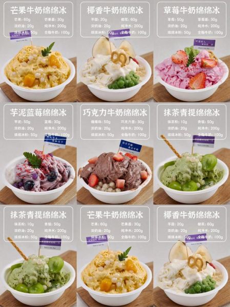 刨冰店冬天靠什么盈利_冬季刨冰店赚钱方法-第3张图片-山城妙识 刨冰店冬天靠什么盈利_冬季刨冰店赚钱方法-第3张图片-山城妙识