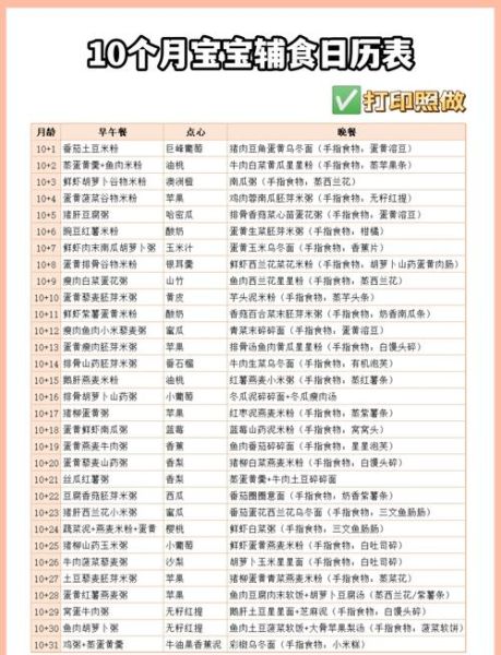 10个月宝宝辅食吃多少_一天吃几顿-第1张图片-山城妙识 10个月宝宝辅食吃多少_一天吃几顿-第1张图片-山城妙识