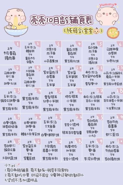 10个月宝宝辅食吃多少_一天吃几顿-第3张图片-山城妙识 10个月宝宝辅食吃多少_一天吃几顿-第3张图片-山城妙识