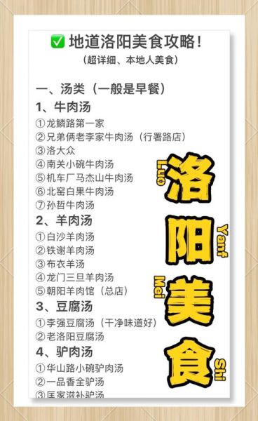 洛阳美食有哪些_洛阳必吃小吃排行榜-第1张图片-山城妙识