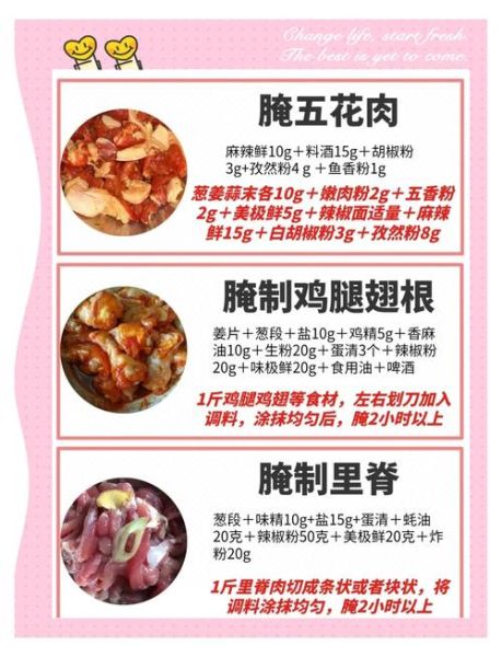 烧烤腌制配方大全_烧烤怎么腌制才入味-第2张图片-山城妙识 烧烤腌制配方大全_烧烤怎么腌制才入味-第2张图片-山城妙识