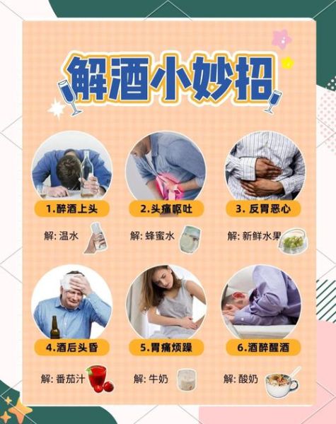 最快醒酒解酒妙方_喝酒后怎么快速解酒-第2张图片-山城妙识 最快醒酒解酒妙方_喝酒后怎么快速解酒-第2张图片-山城妙识