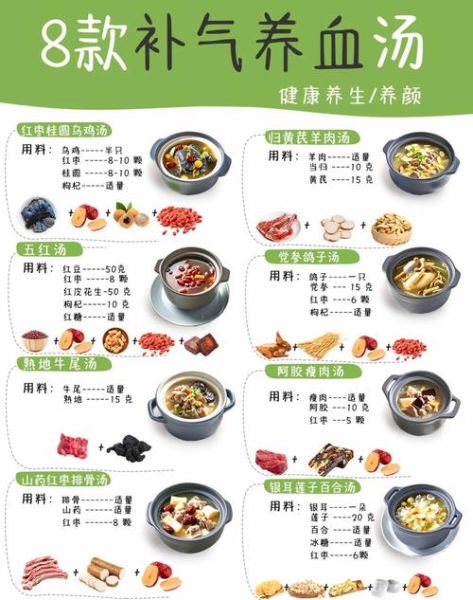 什么汤减肥又排毒养颜_一周喝几次-第1张图片-山城妙识