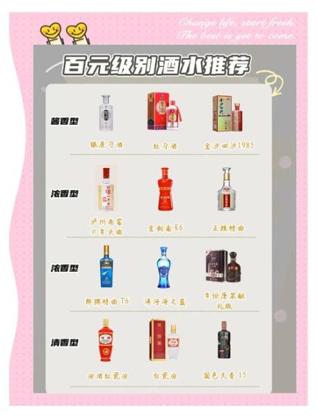 白酒代理需要多少资金_白酒加盟费用明细-第2张图片-山城妙识 白酒代理需要多少资金_白酒加盟费用明细-第2张图片-山城妙识