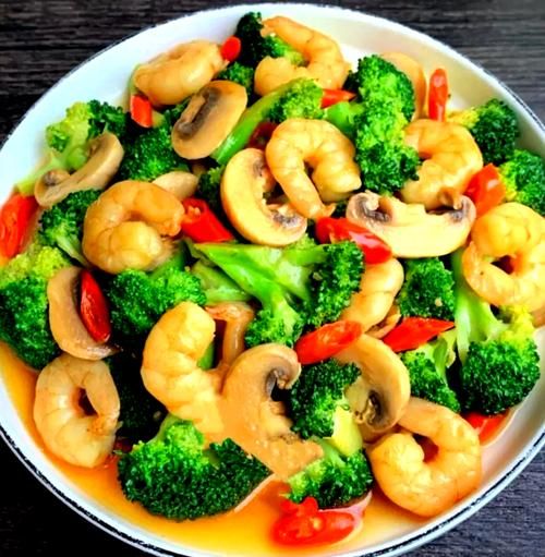 小白圆蘑菇怎么做好吃_小白圆蘑菇的做法大全-第1张图片-山城妙识 小白圆蘑菇怎么做好吃_小白圆蘑菇的做法大全-第1张图片-山城妙识