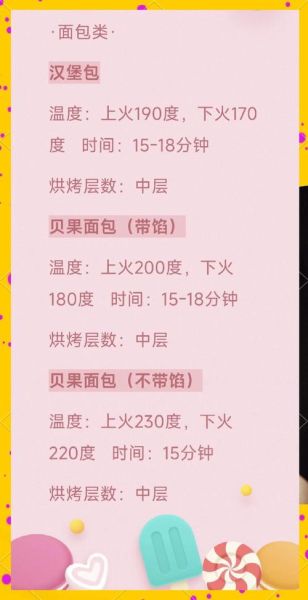 烤面包温度一般多少_家用烤箱最佳设置-第1张图片-山城妙识