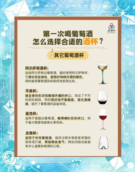 葡萄酒杯怎么选_葡萄酒杯种类有哪些-第3张图片-山城妙识 葡萄酒杯怎么选_葡萄酒杯种类有哪些-第3张图片-山城妙识