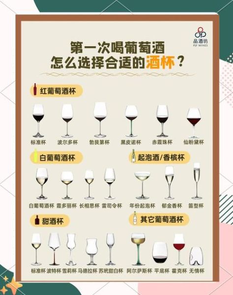 葡萄酒杯怎么选_葡萄酒杯种类有哪些-第2张图片-山城妙识 葡萄酒杯怎么选_葡萄酒杯种类有哪些-第2张图片-山城妙识