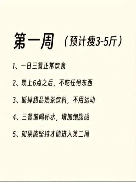 减肥最快的方法5天瘦十斤_靠谱吗-第2张图片-山城妙识