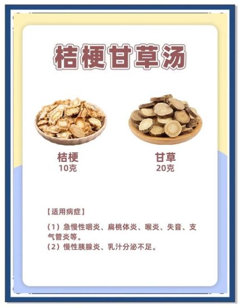 桔梗的功效与作用_桔梗怎么泡水喝-第1张图片-山城妙识