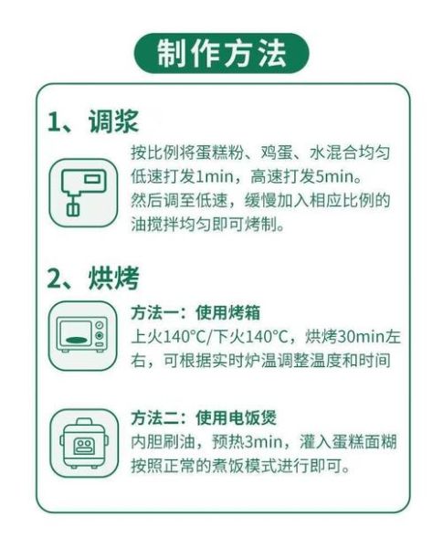 微波蛋糕粉可以用烤箱吗_微波蛋糕粉烤箱做法-第3张图片-山城妙识 微波蛋糕粉可以用烤箱吗_微波蛋糕粉烤箱做法-第3张图片-山城妙识
