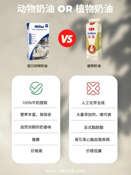 植物奶油和动物奶油的区别_哪个更好-第1张图片-山城妙识 植物奶油和动物奶油的区别_哪个更好-第1张图片-山城妙识