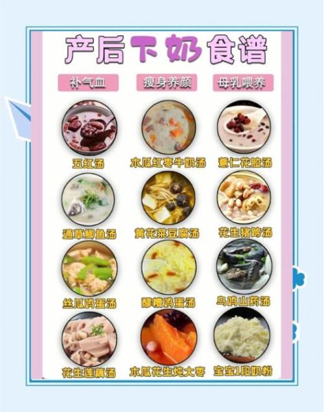 发奶吃什么最快最有效_吃什么下奶最快-第1张图片-山城妙识