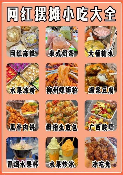 2024摆摊卖什么小吃最火_夜市小吃摊做什么赚钱-第1张图片-山城妙识 2024摆摊卖什么小吃最火_夜市小吃摊做什么赚钱-第1张图片-山城妙识