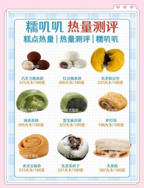 糯米糕热量是多少_减肥能吃糯米糕吗-第1张图片-山城妙识