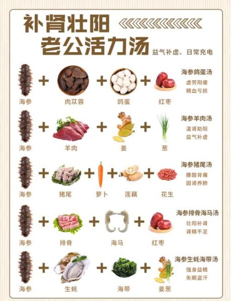 海参汤怎么炖不腥_海参汤的家常做法-第1张图片-山城妙识 海参汤怎么炖不腥_海参汤的家常做法-第1张图片-山城妙识