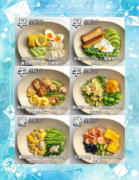 40岁一周营养食谱搭配_如何科学安排三餐-第3张图片-山城妙识