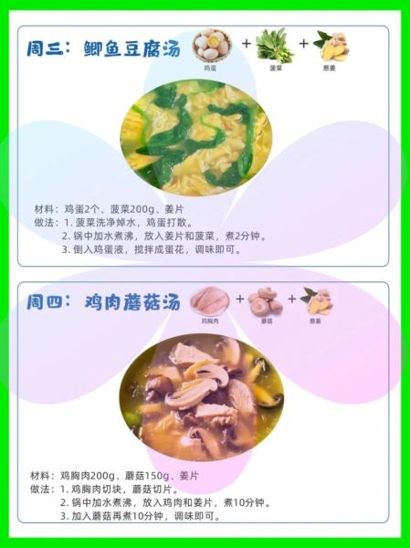 小学生营养餐食谱大全_一周不重样怎么做-第2张图片-山城妙识