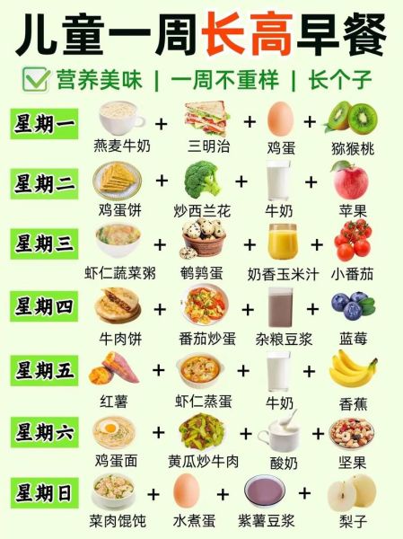 小学生营养餐食谱大全_一周不重样怎么做-第1张图片-山城妙识