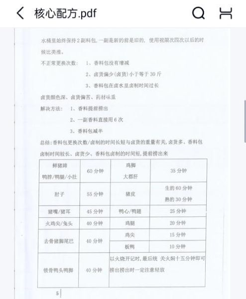 四川卤味熟食怎么保存_四川卤味熟食有哪些经典口味-第1张图片-山城妙识 四川卤味熟食怎么保存_四川卤味熟食有哪些经典口味-第1张图片-山城妙识