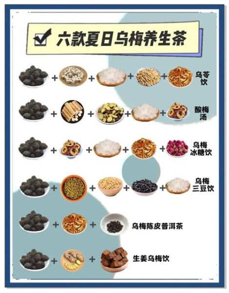 酸梅汤是凉性还是热性_夏天喝酸梅汤会上火吗-第1张图片-山城妙识