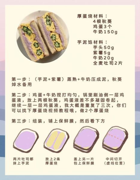 自制三明治能过夜吃吗_保存技巧-第1张图片-山城妙识 自制三明治能过夜吃吗_保存技巧-第1张图片-山城妙识