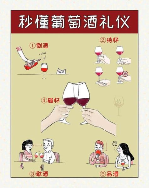 喝红酒的正确方法_红酒怎么喝才不涩-第1张图片-山城妙识