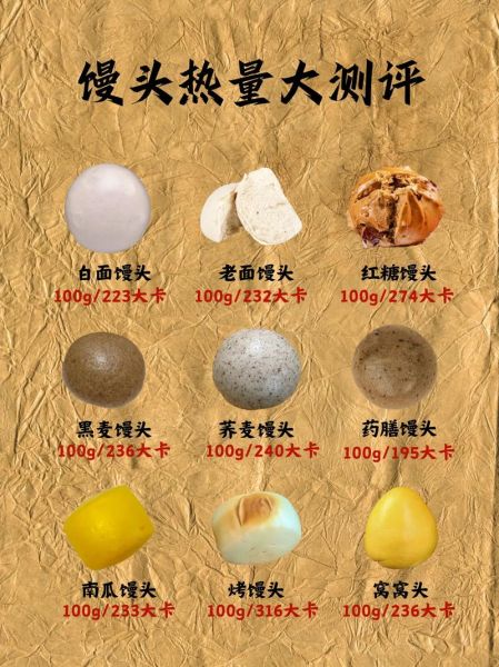 韩国烤馒头热量_减肥能吃吗-第1张图片-山城妙识