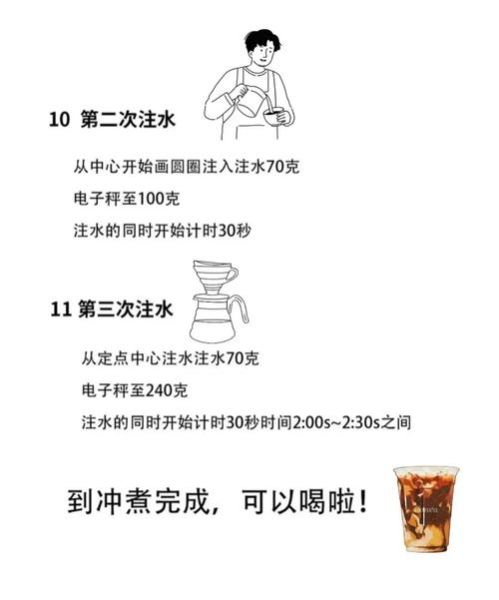 咖啡豆怎么制作成咖啡_手冲咖啡详细步骤-第2张图片-山城妙识