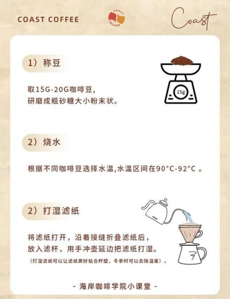 咖啡豆怎么制作成咖啡_手冲咖啡详细步骤-第3张图片-山城妙识