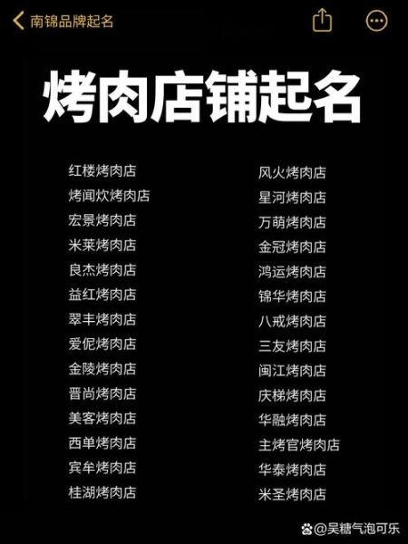 烧烤店名字霸气怎么取_霸气烧烤店名大全-第2张图片-山城妙识