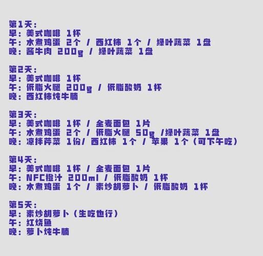 哥本哈根减肥法复食吃什么_如何避免反弹-第1张图片-山城妙识 哥本哈根减肥法复食吃什么_如何避免反弹-第1张图片-山城妙识