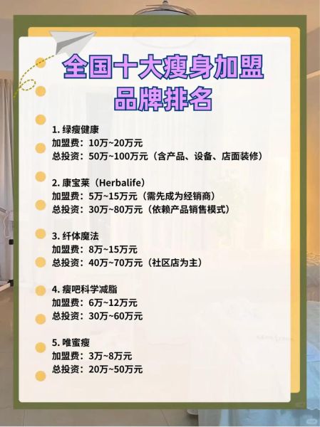 瘦身品牌哪个好_瘦身品牌排行榜10强-第1张图片-山城妙识