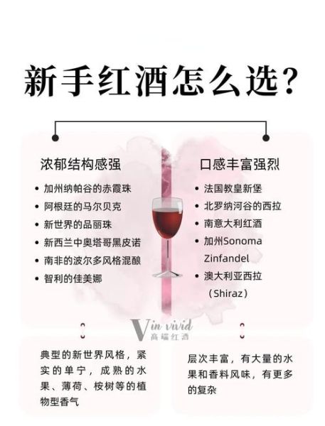 新手喝红酒怎么选_红酒入门选酒技巧-第3张图片-山城妙识 新手喝红酒怎么选_红酒入门选酒技巧-第3张图片-山城妙识