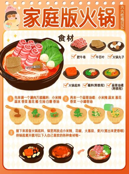 火锅底料怎么选_在家做火锅的步骤-第2张图片-山城妙识
