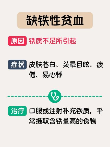 怎么知道自己贫血不贫血_贫血症状有哪些-第2张图片-山城妙识