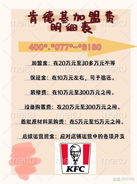 肯德基加盟条件有哪些_肯德基加盟费用多少钱-第3张图片-山城妙识