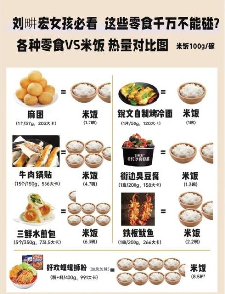 米饭热量高还是面食热量高_减肥选哪个-第2张图片-山城妙识