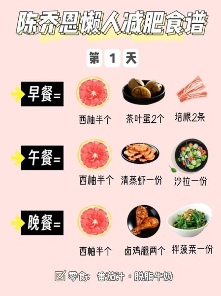 西柚减肥法食谱危害_西柚减肥副作用有哪些-第2张图片-山城妙识 西柚减肥法食谱危害_西柚减肥副作用有哪些-第2张图片-山城妙识