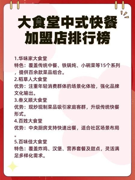 大食堂中式快餐加盟费多少_大食堂中式快餐菜单价格表-第1张图片-山城妙识