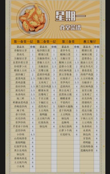 大食堂中式快餐加盟费多少_大食堂中式快餐菜单价格表-第2张图片-山城妙识