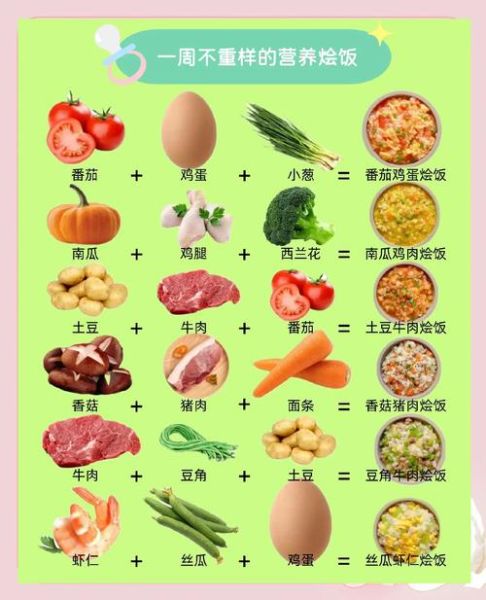 幼儿园一周食谱怎么搭配_幼儿园春季营养餐单-第3张图片-山城妙识 幼儿园一周食谱怎么搭配_幼儿园春季营养餐单-第3张图片-山城妙识