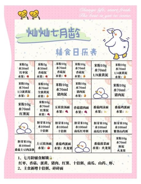 7个月宝宝辅食食谱一天安排表_辅食添加顺序-第1张图片-山城妙识