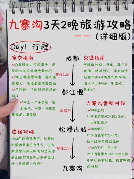 九寨沟几月份去最好_九寨沟最佳旅游时间-第3张图片-山城妙识