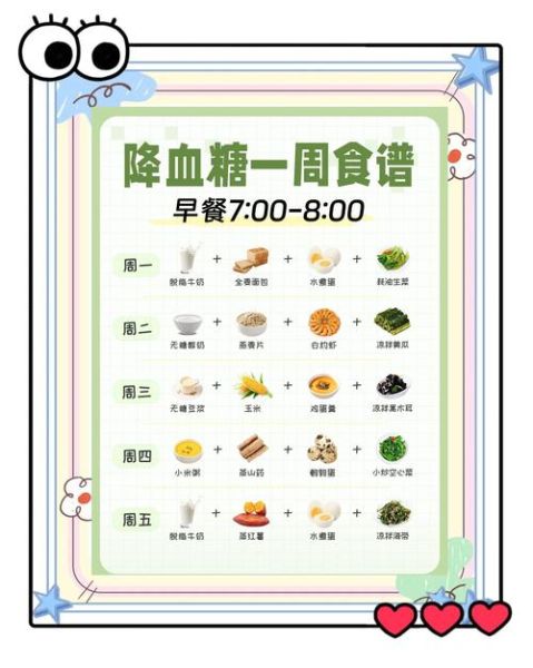 糖尿病人饮食应注意哪些事项_糖尿病一日三餐怎么吃-第1张图片-山城妙识 糖尿病人饮食应注意哪些事项_糖尿病一日三餐怎么吃-第1张图片-山城妙识