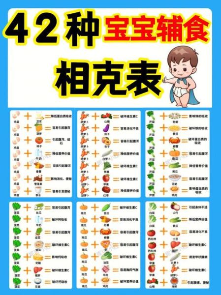 食物相克表大全_哪些食物不能一起吃-第3张图片-山城妙识 食物相克表大全_哪些食物不能一起吃-第3张图片-山城妙识