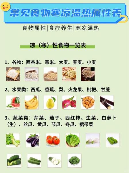 热性食物有哪些_常见热性食物一览表-第2张图片-山城妙识 热性食物有哪些_常见热性食物一览表-第2张图片-山城妙识