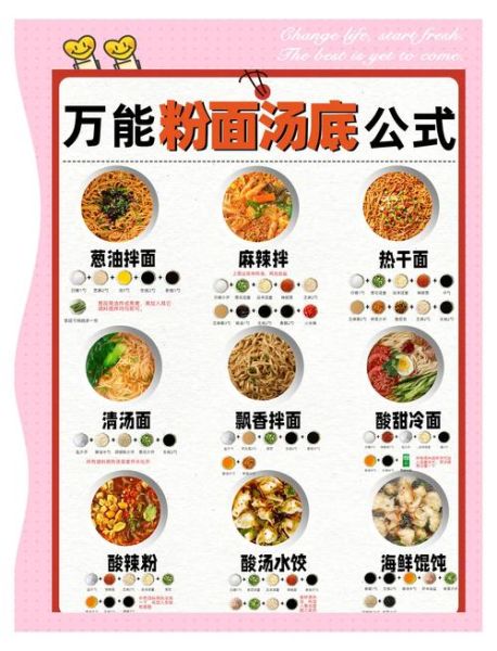 正宗兰州拉面汤底怎么做_汤面汤底配方比例-第3张图片-山城妙识 正宗兰州拉面汤底怎么做_汤面汤底配方比例-第3张图片-山城妙识