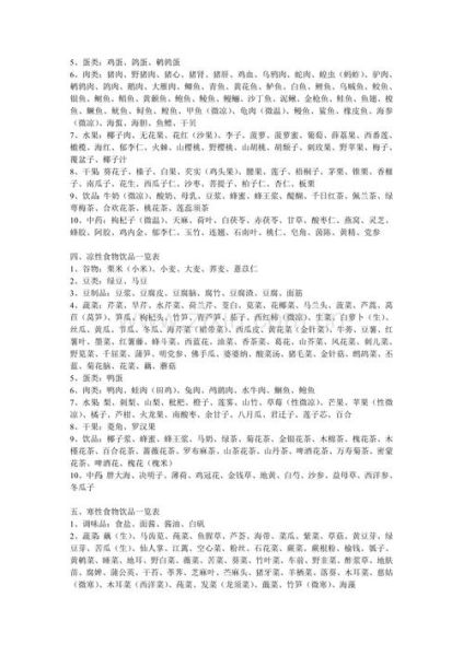热性食物有哪些_常见热性食物一览表-第3张图片-山城妙识 热性食物有哪些_常见热性食物一览表-第3张图片-山城妙识