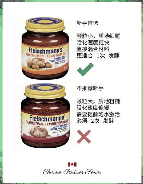 开花馒头怎么做_开花馒头配方比例-第1张图片-山城妙识